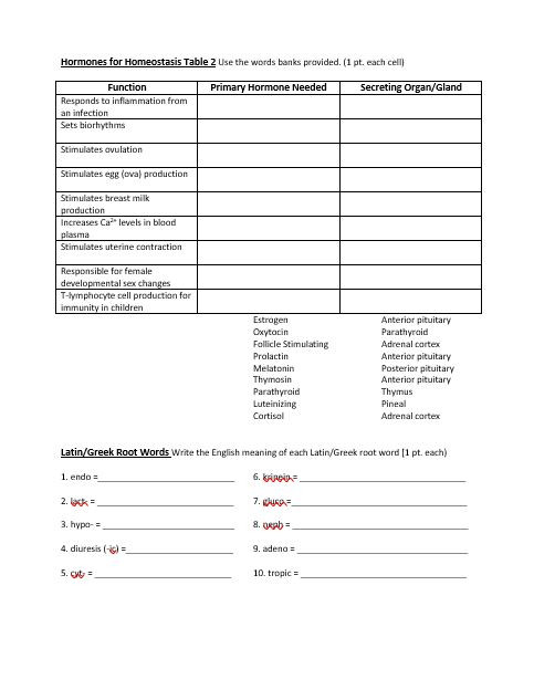 Endocrine System Unit Exam Set A-B - Amped Up Learning
