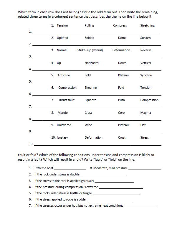 Faults, Stress and Crust Deformation Review Worksheet - Amped Up Learning