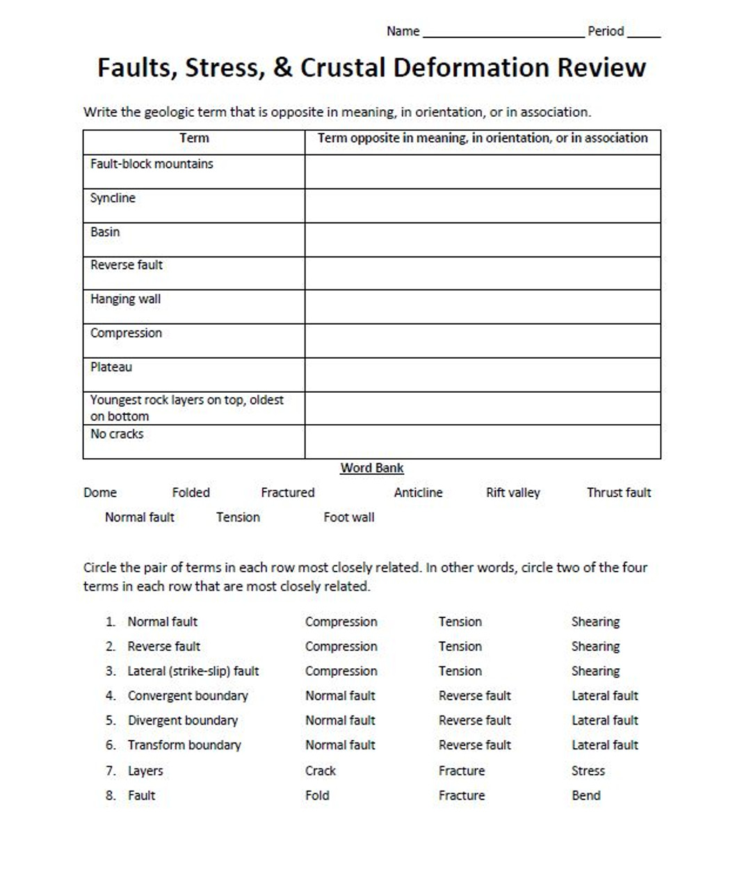 Faults, Stress and Crust Deformation Review Worksheet - Amped Up Learning