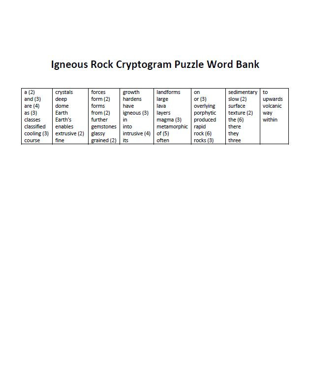 Igneous Rock Cryptogram Puzzle - Amped Up Learning