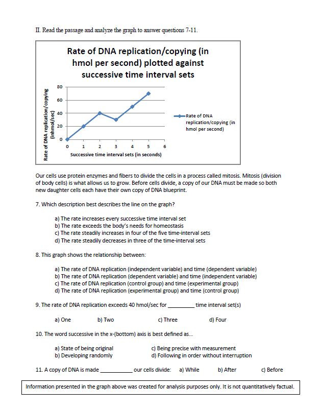 Macromolecule and Cell Transport Graph and Table Analysis Activity Set ...