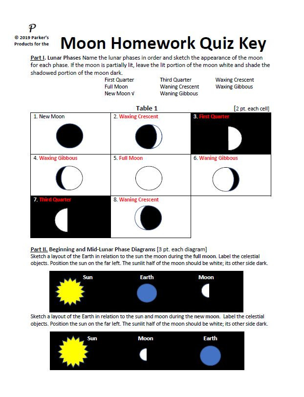 Moon Homework Quiz - Amped Up Learning