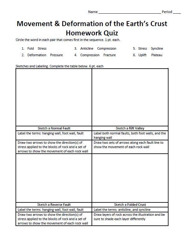 Movement and Deformation of Earth's Crust Homework Quiz - Amped Up Learning