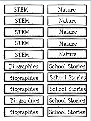 The Ultimate Classroom Library Starter Kit - Amped Up Learning