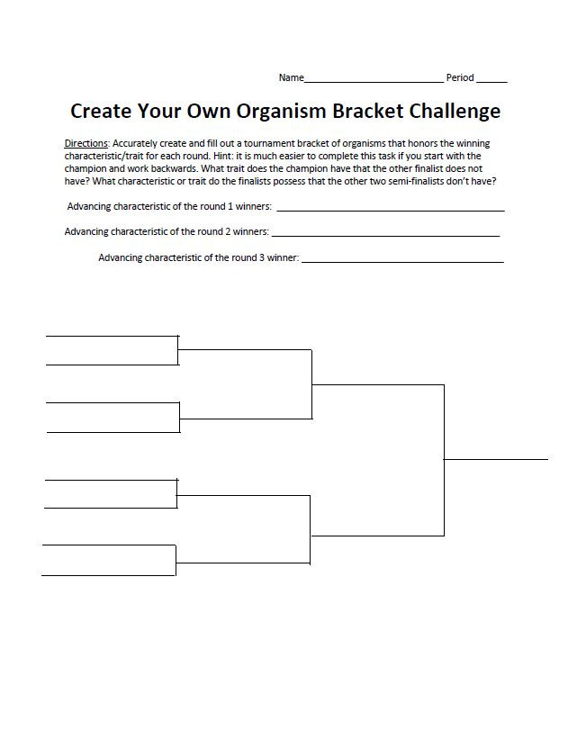 Protist, Fungi, Bacteria & Virus Tournament Bracket Challenge - Amped ...
