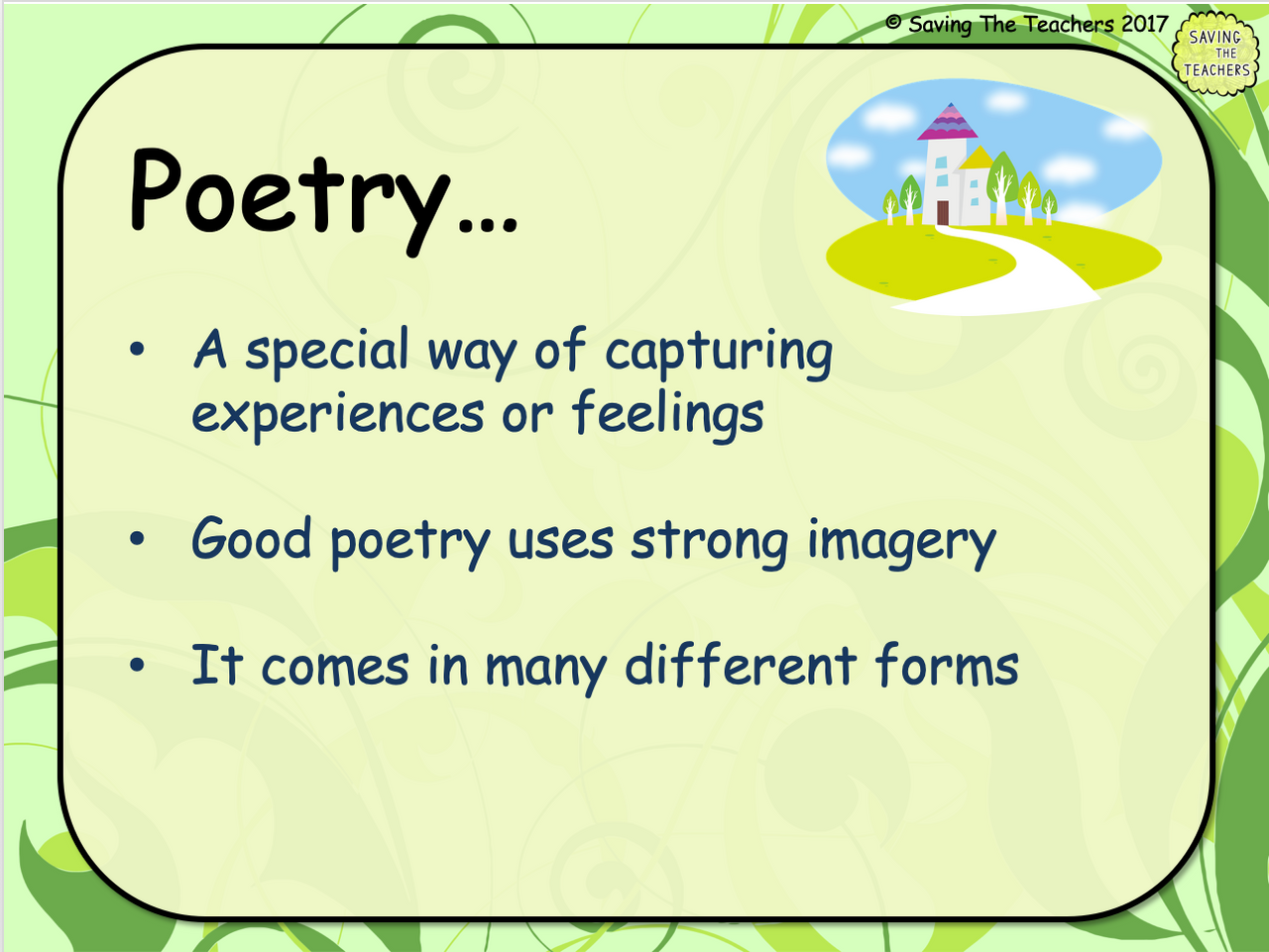 Poetry Introduction PowerPoint - Amped Up Learning