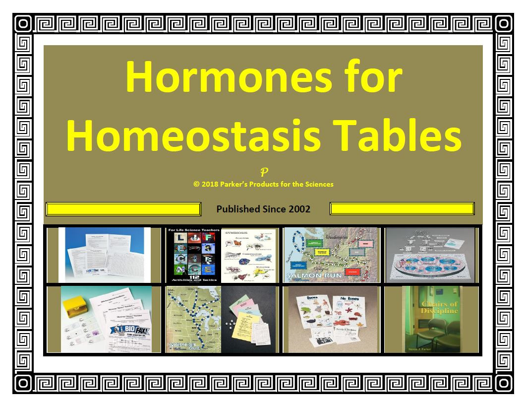 Hormones for Homeostasis Table Activity Bundle - Amped Up Learning