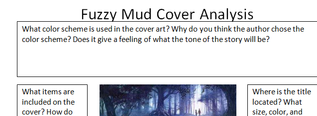 Fuzzy Mud- Cover Prediction Sheet - Amped Up Learning