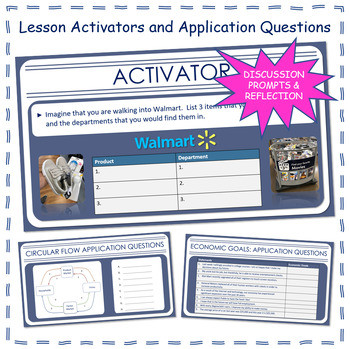 Economic Systems - Market, Command, Traditional - Powerpoint and Guided ...