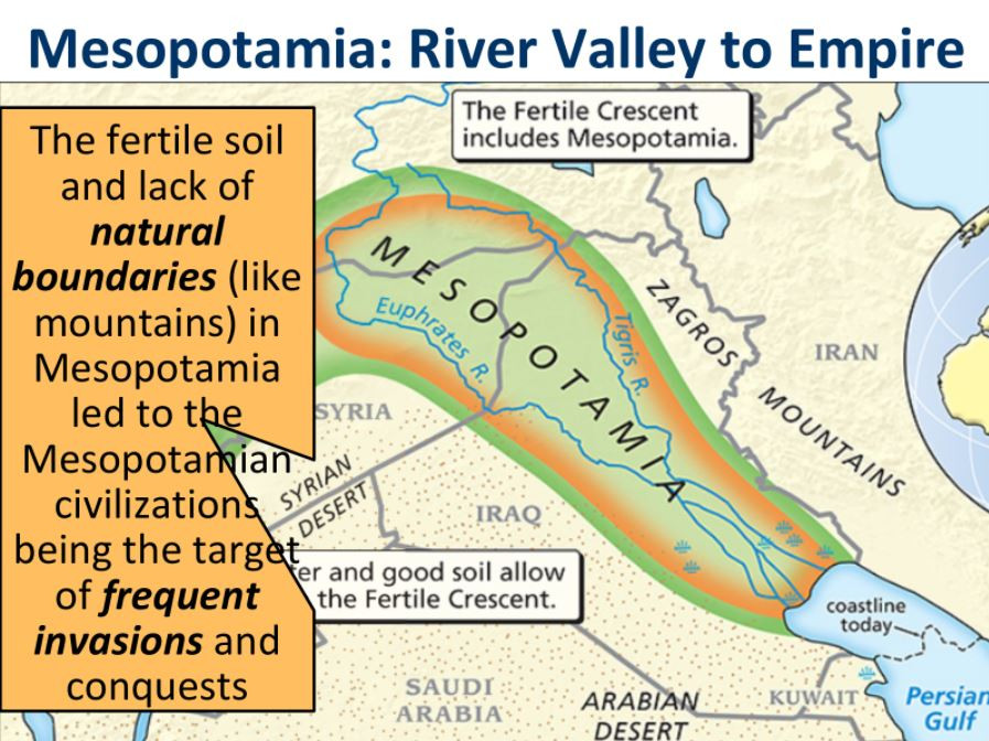 Civilizations to Empires PPT and Guided Notes - Amped Up Learning