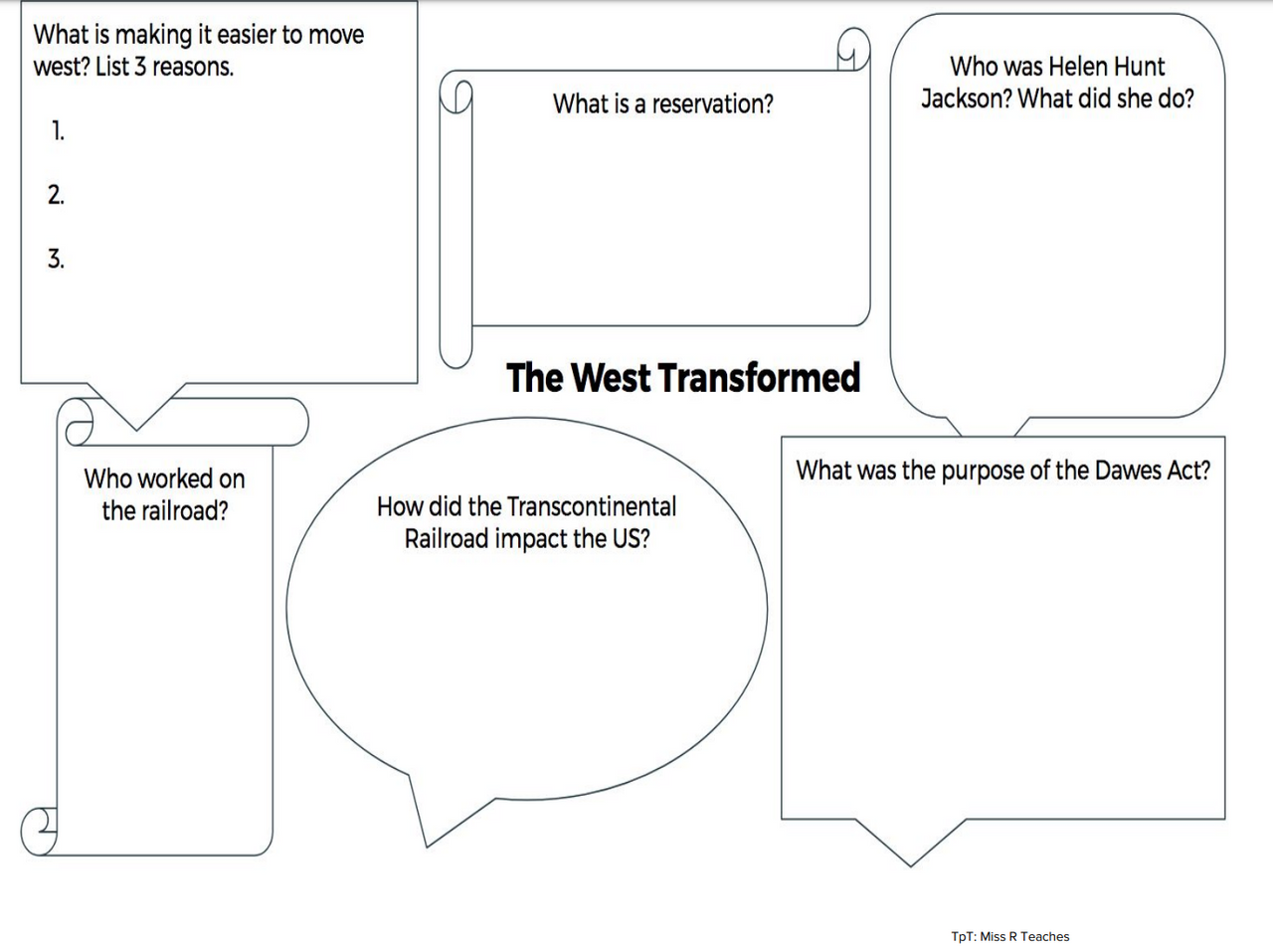 West Review - Amped Up Learning