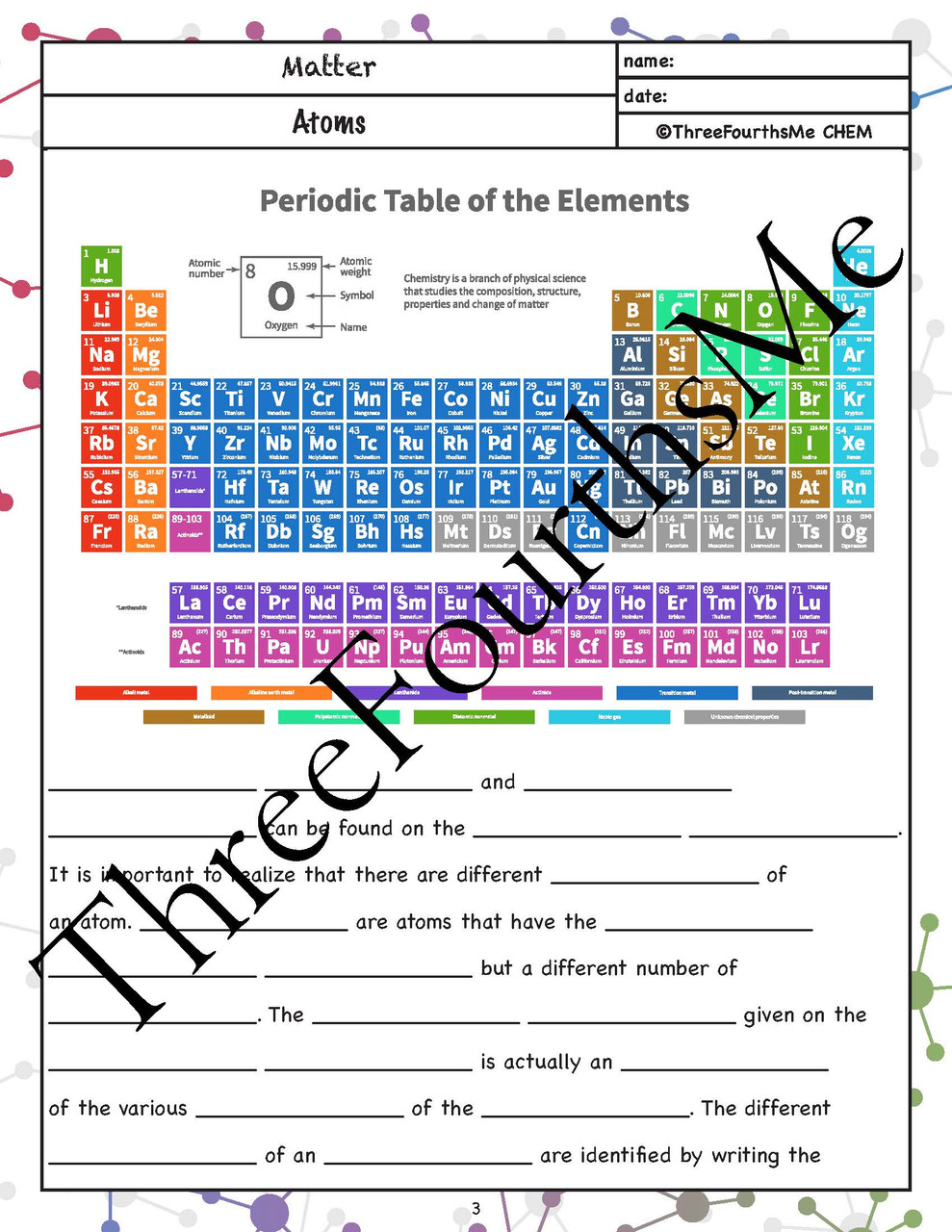 Atoms Introduction - Scaffolded Notes - Amped Up Learning