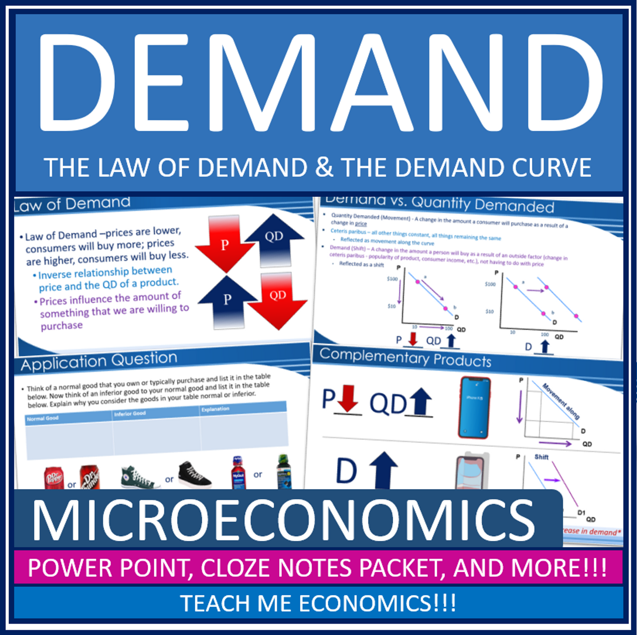 Demand Economic Powerpoint Worksheet Webquest Economics + Interactive ...