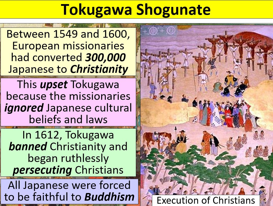 Feudal Japan - Powerpoint and Guided Student Notes with Samurai Video ...