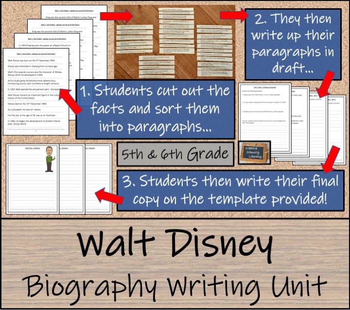 Walt Disney Biography Writing Unit | 5th Grade & 6th Grade - Amped Up ...