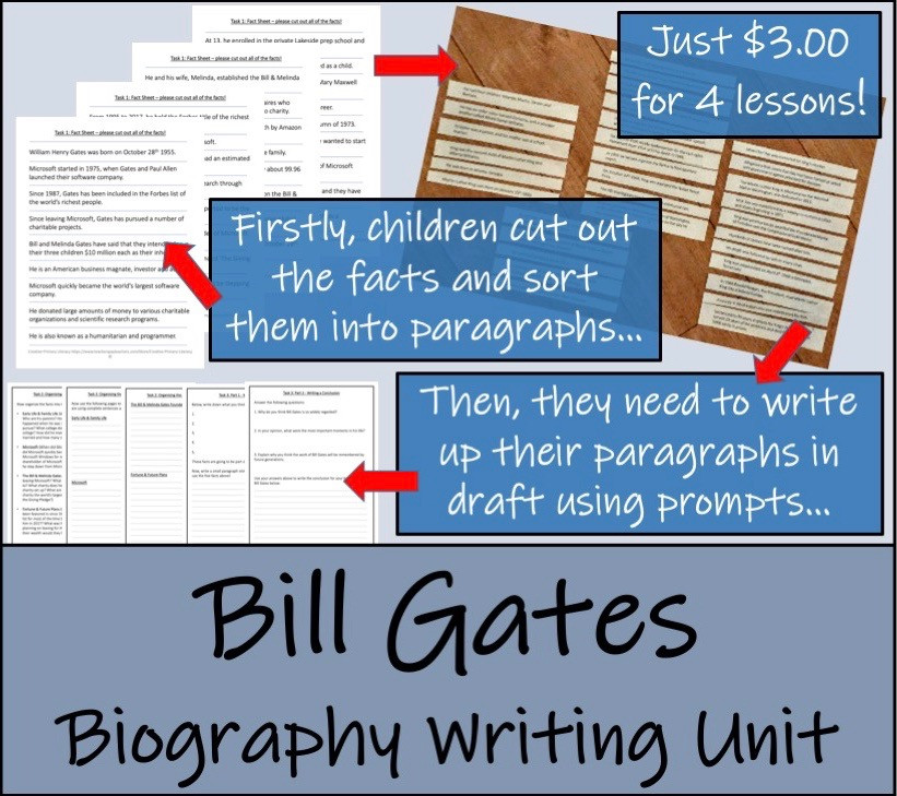 Bill Gates - 5th & 6th Grade Biography Writing Activity - Amped Up Learning