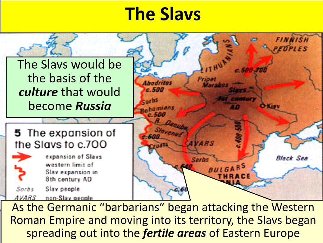 Development of Russia - Amped Up Learning