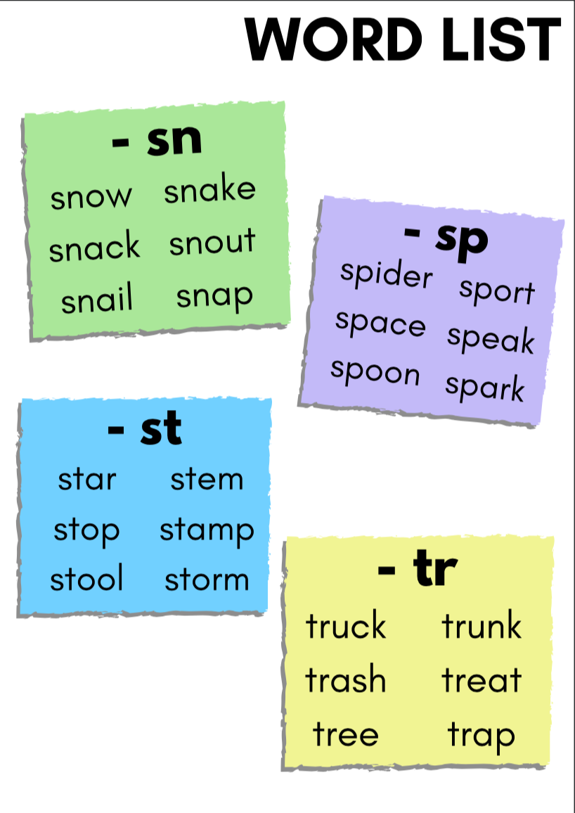 Flash Cards: Blends SN-, SP-, ST-, TR- - Amped Up Learning