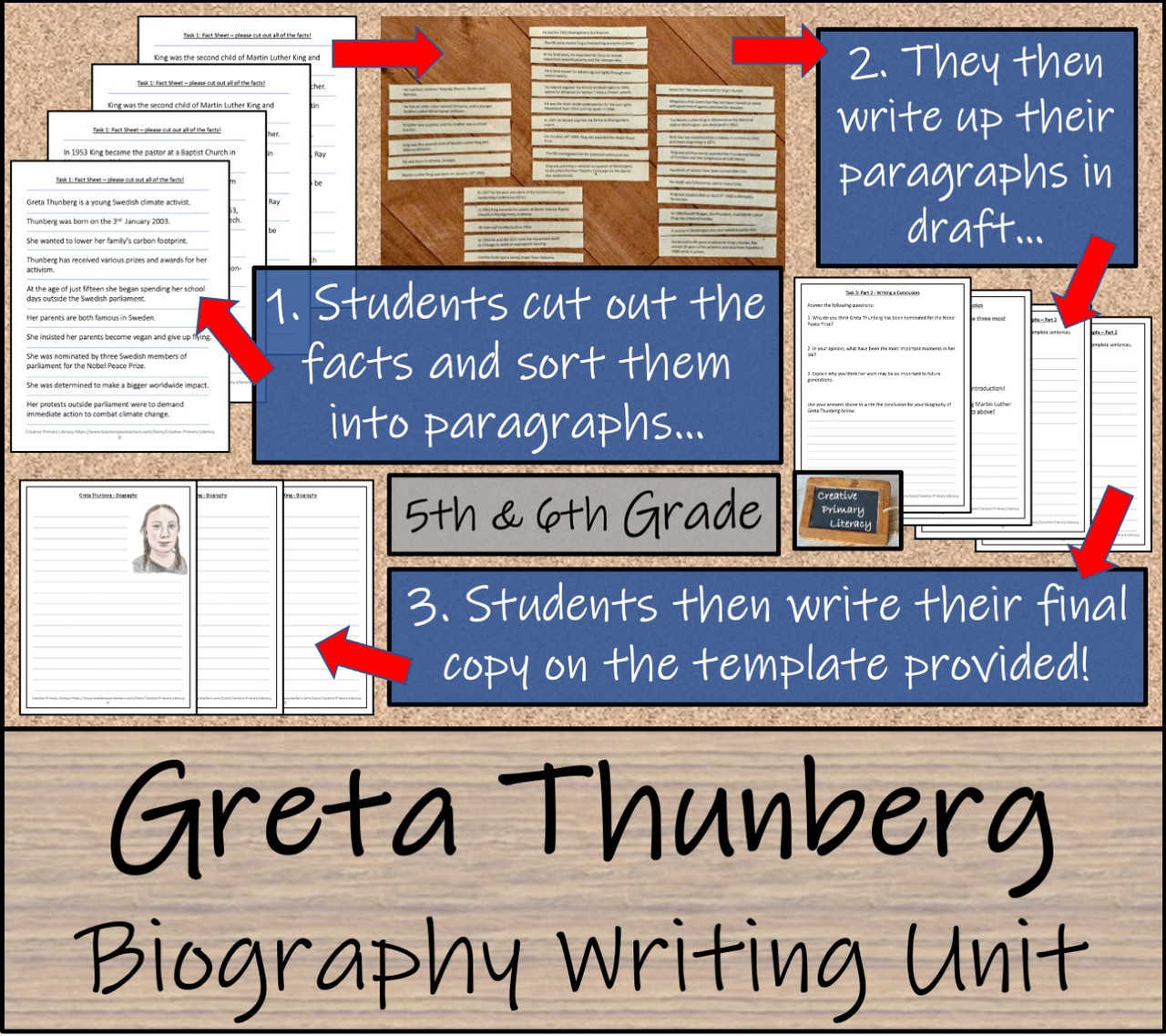 Greta Thunberg Biography Writing Unit | 5th Grade & 6th Grade - Amped ...