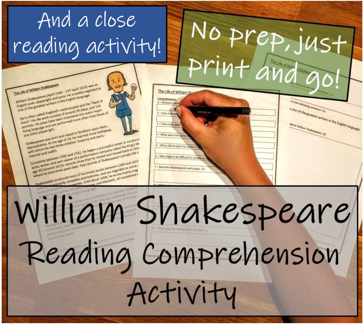 William Shakespeare - 5th & 6th Grade Close Read & Biography Writing ...