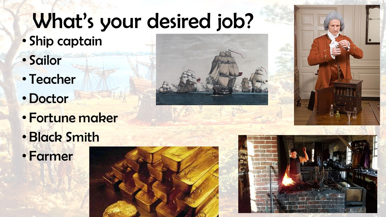 Jamestown Game - Colonial Era - Did I Survive Jamestown - Amped Up Learning