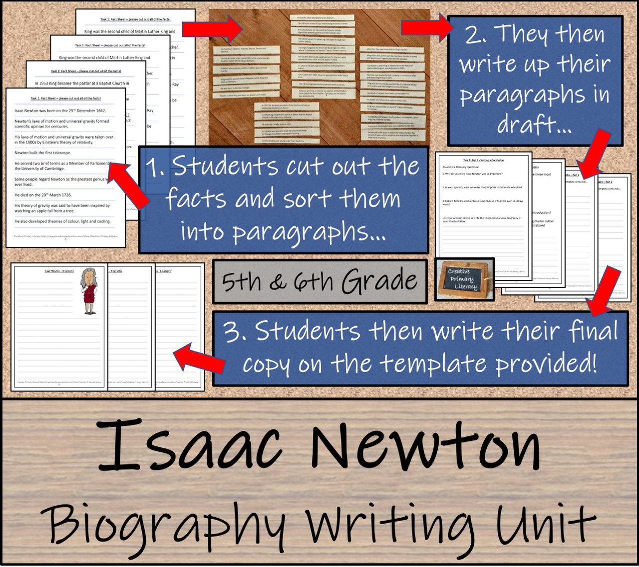Isaac Newton Biography Writing Unit | 5th Grade & 6th Grade - Amped Up ...