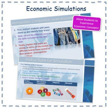 Business Organizations and Market Structures PowerPoint and Cloze Notes ...