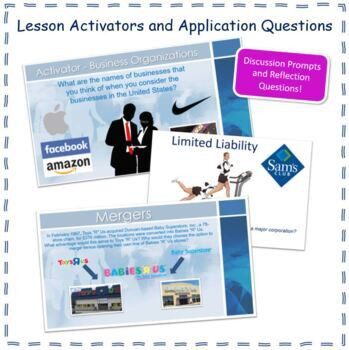 Business Organizations and Market Structures PowerPoint and Cloze Notes ...