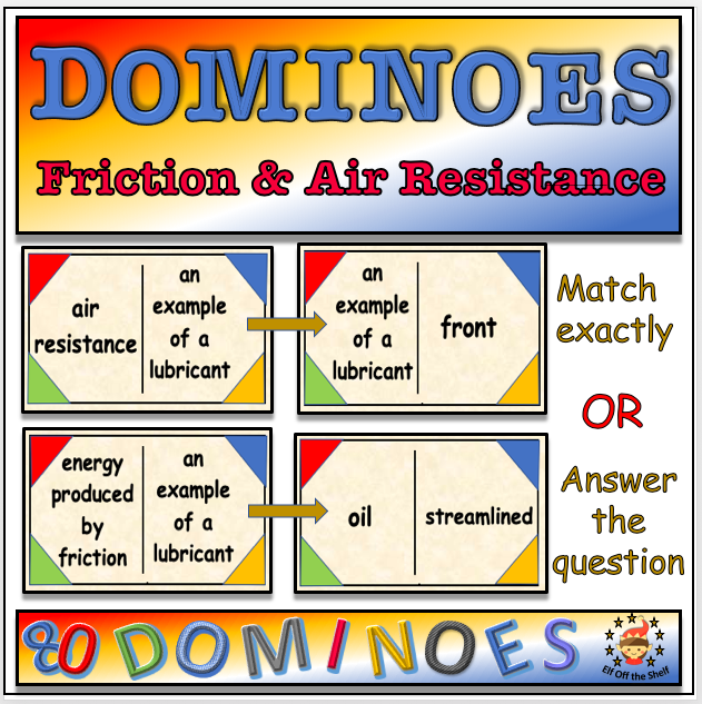 Forces - Friction and Air Resistance Dominoes for Middle School - Amped ...