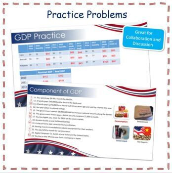 Gross Domestic Product GDP Power Point, Guided Note Packet, Test ...
