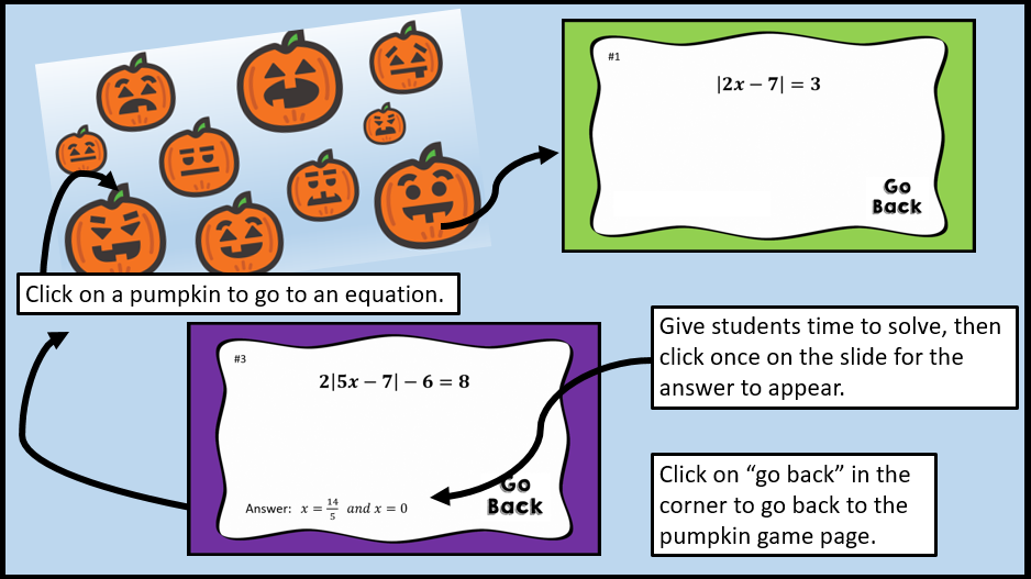 Absolute Value Equations Pumpkin Smash - Amped Up Learning