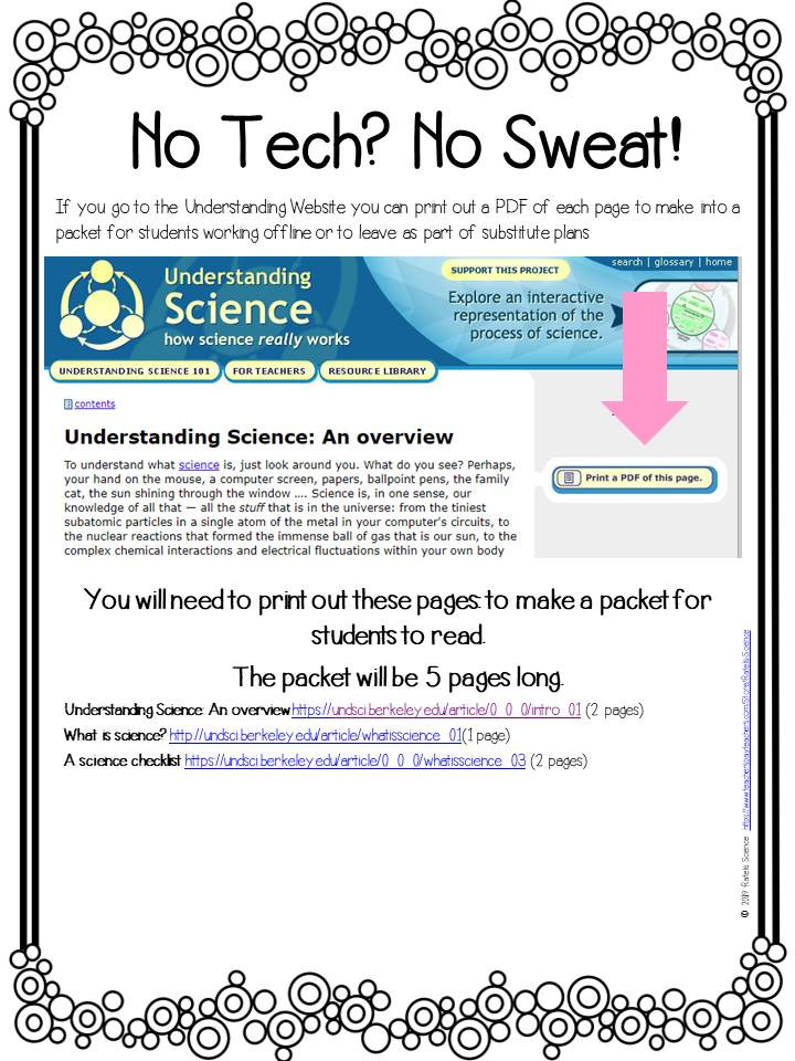 Enrichment Project: Nature of Science Art - Amped Up Learning