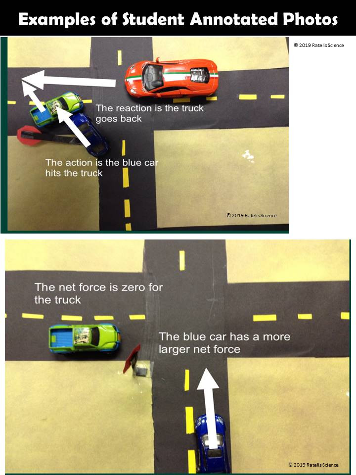 Newton's Laws of Motion Project Car Crashes