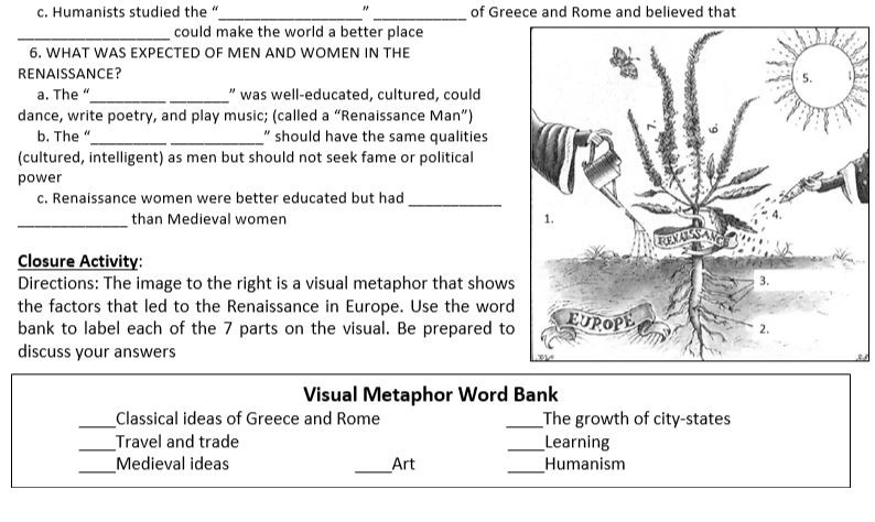 The Rise of the Renaissance - Powerpoint and Guided Notes - Amped Up ...