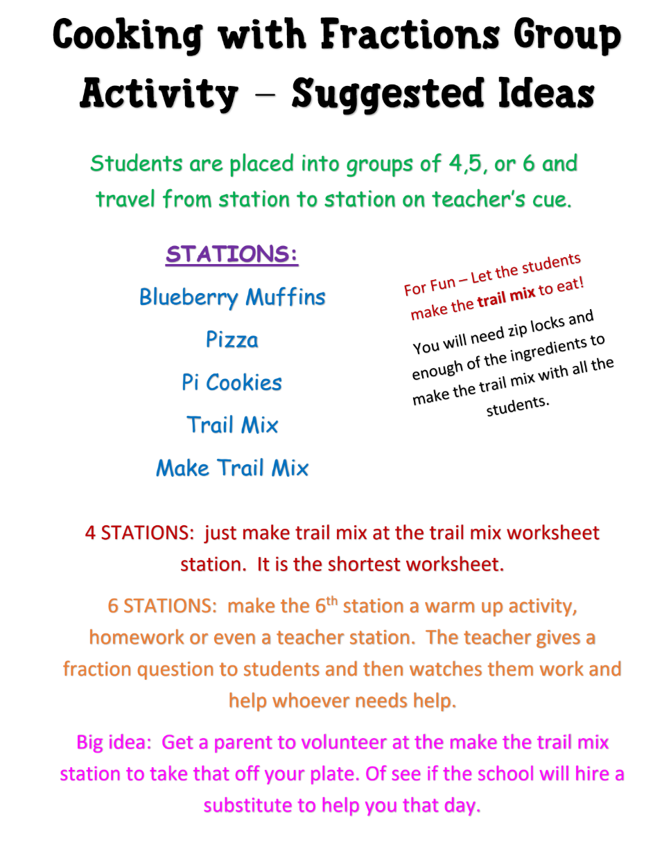 Cooking with Fractions Group Activity