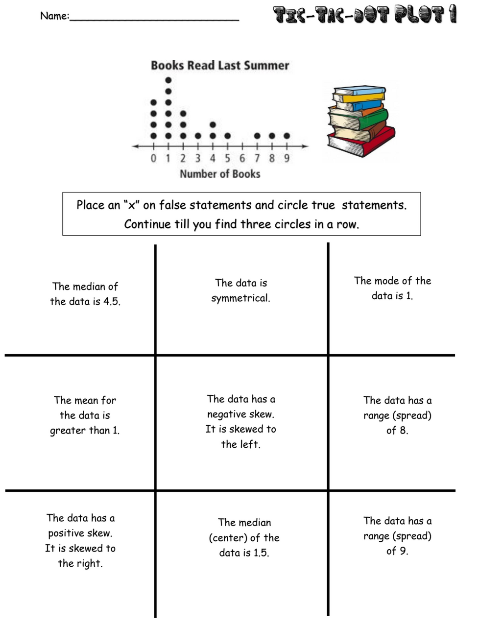 Dot Plot Notes & TicTacDotPlot Activity