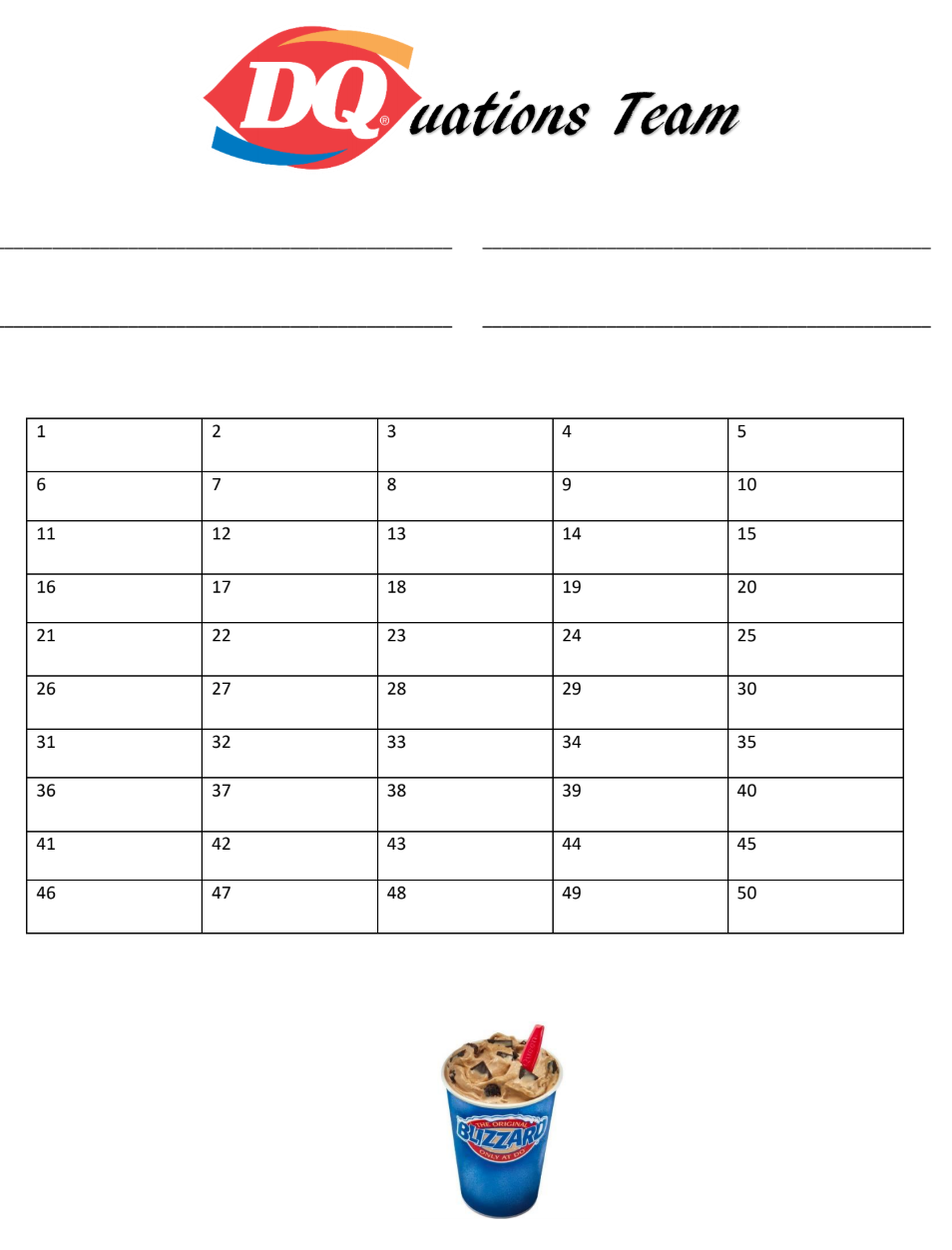 Writing Equations - Dairy Queen Activity
