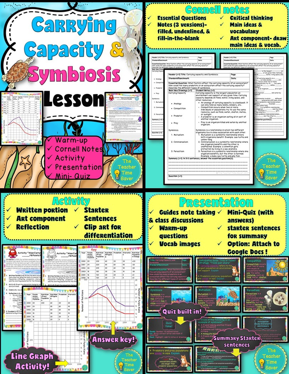 Ecology Ecosystems Unit Notebook Bundle - Amped Up Learning