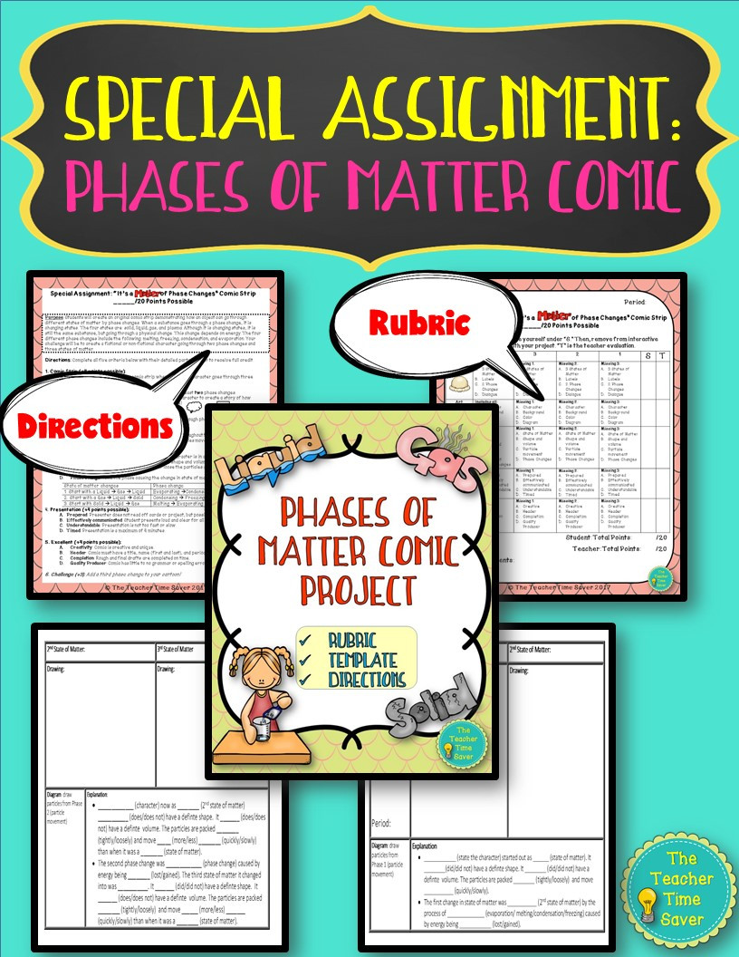 Matter Atoms Periodic Table of Elements Digital Notebook - Amped Up ...