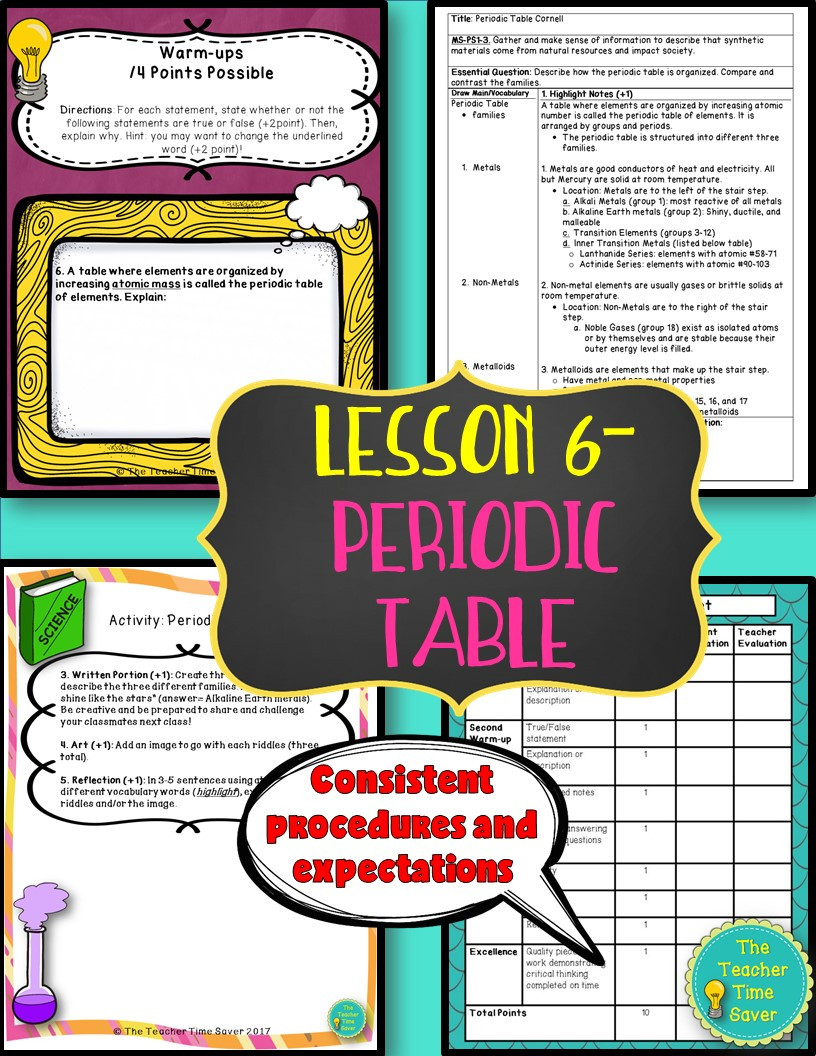 Matter Atoms Periodic Table of Elements Digital Notebook - Amped Up ...