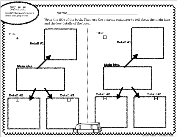 Skills-based Reading Logs for 2nd Grade - Amped Up Learning