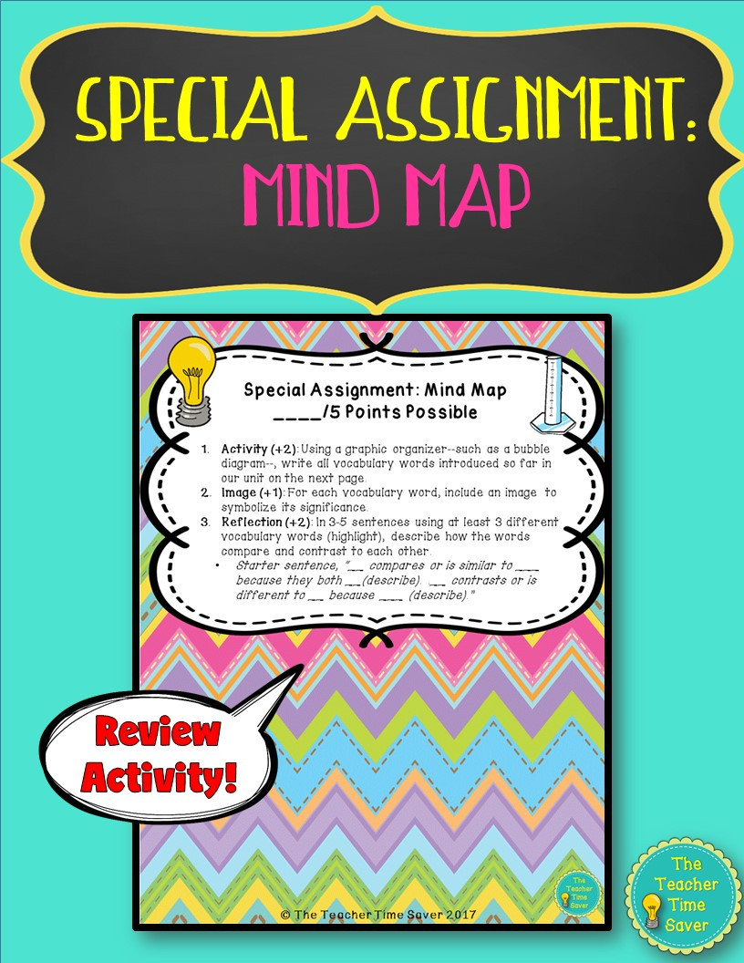 WAVES MEGA BUNDLE DIGITAL & PRINTABLE INTERACTIVE NOTEBOOK BUNDLE ...