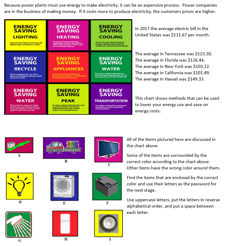 Energy Resources Digital Escape Breakout Activity - Amped Up Learning