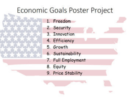 Economic Goals Poster Project Economics Economic Systems - Amped Up ...