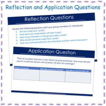 Voluntary Exchange Activity Economics Trade and Specialization ...