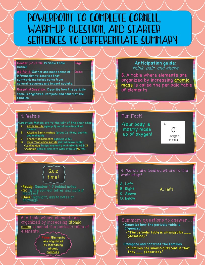 Periodic Table of Elements Lesson - Amped Up Learning