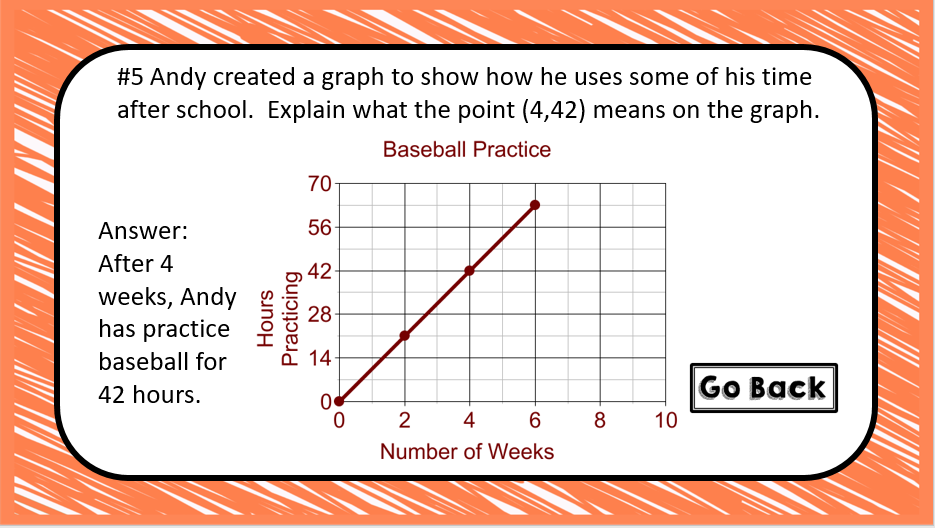 Proportional Relationships Mystery Picture Game - Amped Up Learning