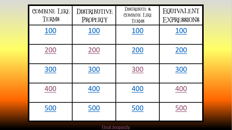 Simplify Expressions Halloween Themed Jeopardy - Amped Up Learning