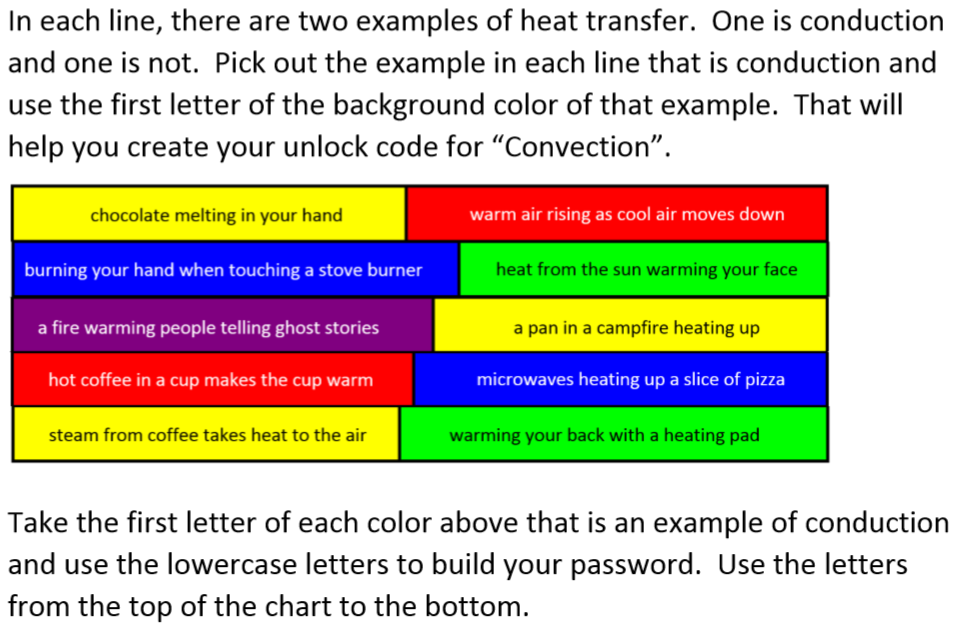 Heat Transfer Digital Escape Breakout Activity - Amped Up Learning