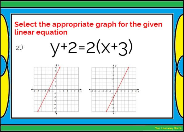 Graphing lines in ANY FORM: Digital BOOM Cards - 20 Problems 2 Versions ...